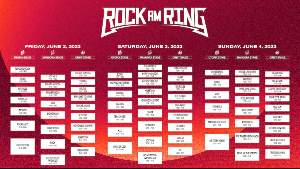 Rock Am Ring Rock Im Park 2023 Der Timetable Ist Da Neue Bands